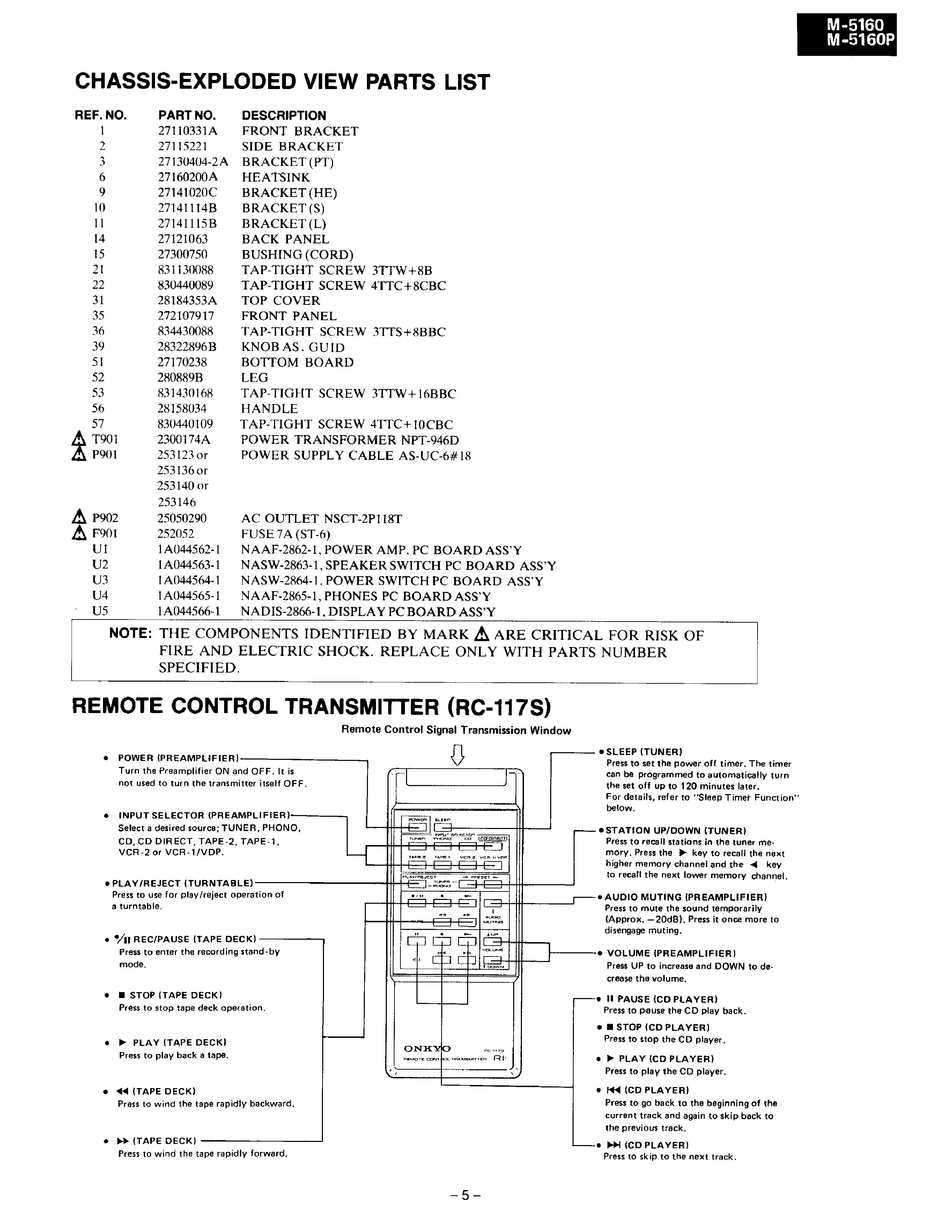Service Manual For ONKYO M 5160 Download